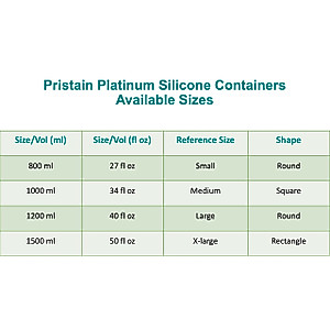 Pristain Platinum 100% Silicone Food-grade Plastic-free Collapsible Container- Microwave-safe, Dishwasher-safe, Environment-friendly (Aquamarine)
