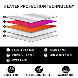 HK Studio Spider Web Decal Sticker Skin Specific Cover for Both PS5 Disc Edition and Digital Edition - Waterproof, No Bubble, Including 2 Controller Skins and Console Skin