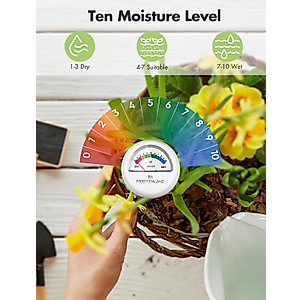 moistenland Moisture Meter for Plants, Soil Moisture Meter, Moisture Meter for Garden, Farming, No Batteries Required