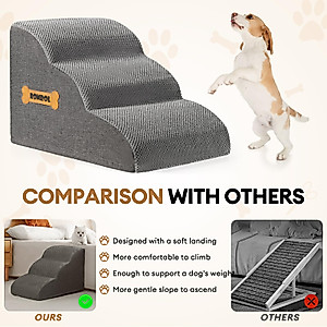 Romrol Dog Stairs Ramp for Beds Couches, Extra Wide Pet Steps with Durable Non-Slip Waterproof Fabric Cover, Dog Slope Stairs for Small Dogs and Cats or Pets Friendly, 3-Tiers