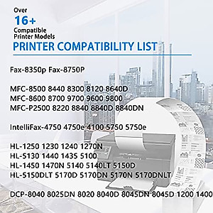 NineLeaf 1PK Toner Cartridge & 1PK Drum Unit Replacement Compatible for Brother TN570 TN-570 DR510 DR-510 Work with DCP 8040 8045D HL 5140 5150D 5170DN 5170DLT MFC 8220 8440 8640D 8840DN Printer