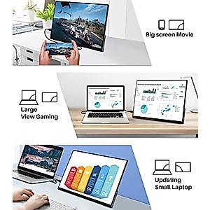 Portable Monitor 17.3" Laptop Screen Extender with Premium Built-in Stand, 1080P FHD HDR Eye Care USB-C Second Monitor for Laptop, IPS HDMI Computer Display for Phone, PC, PS/4/5, Xbox, Switch