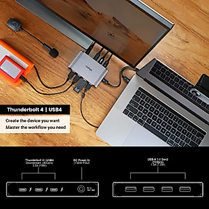 CalDigit Thunderbolt 4 Element Universal Multi-Port Hub with USB-C to HDMI 2.0b Adapter - 4X Thunderbolt 4/USB4 Ports, 4X USB 3.2 Gen2 10Gb/s Ports, Single display up to 8K or Dual 4K 60Hz Displays, 6