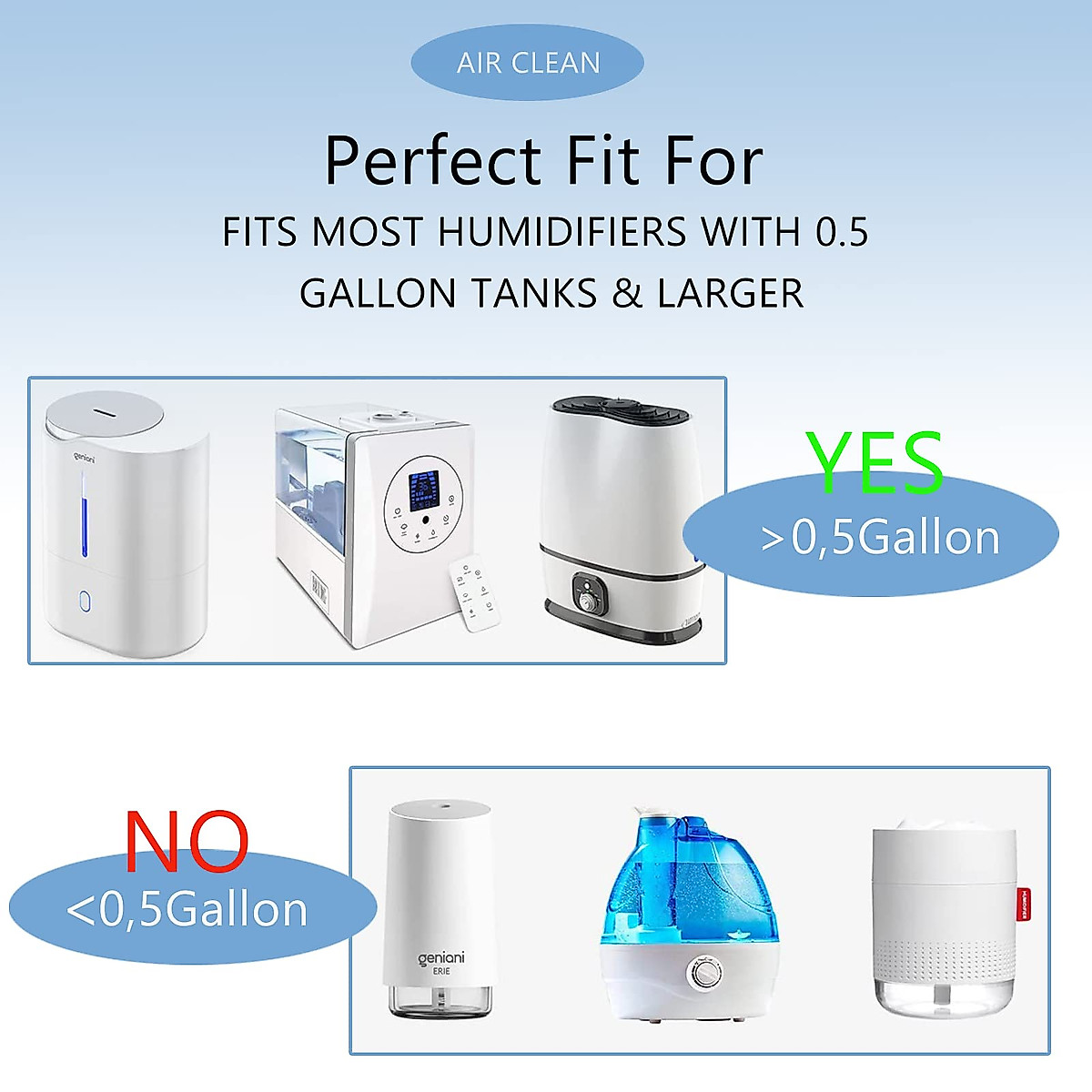 Humidifier Water Cleaning Demineralization Cartridge Filter Compatible with LEVOIT, GENIANI, EVERLASTING, Also Works with All Humidifiers Caliber Larger Than at Least 1.3 in Diameter (20 Pack)