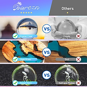 Bsrezn 96OZ Epoxy Resin Kit, Upgraded Crystal Clear Hard Casting Resin and Hardener Apoxy Resina Epoxica Transparente 2 Part Resin Art Supplies for Jewelry Making Mold Table top Craft 1:1