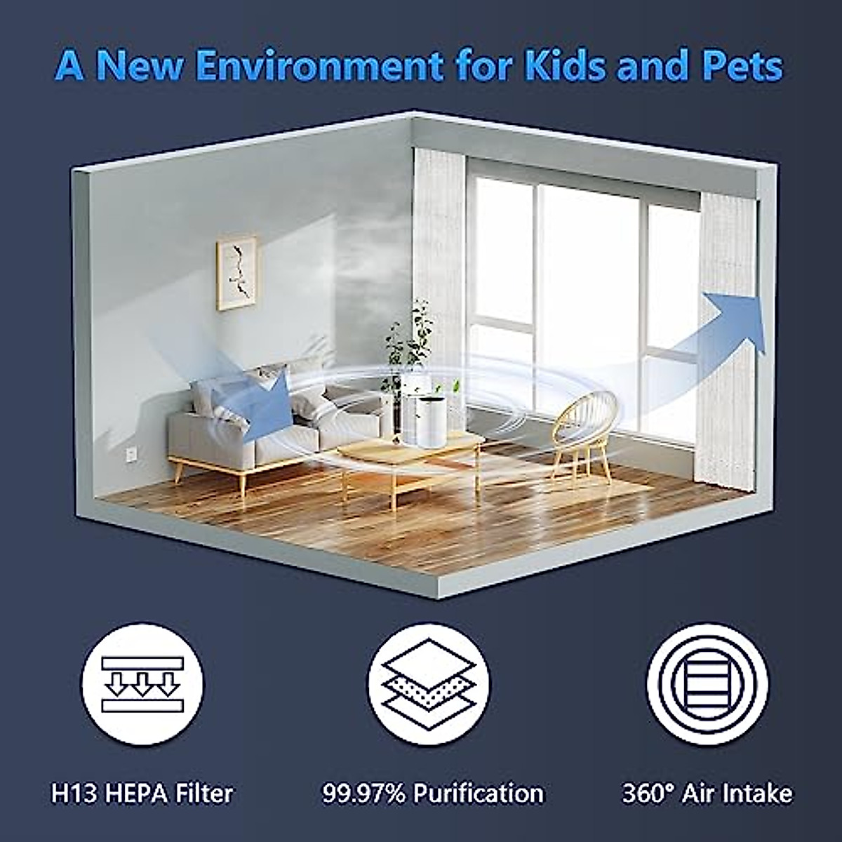 2 Pack Blue Pure 411 Filter Replacement Compatible with Blueair Blue Pure 411 Genuine, 411+, 411 Auto and MINI Air Purifiers, H13 True HEPA Filter, Particle and Activated Carbon by Funmit