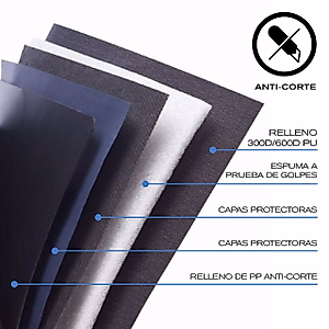 XDDesign Bobby Compact Anti-Theft Laptop USB Backpack Yellow (Unisex Bag)