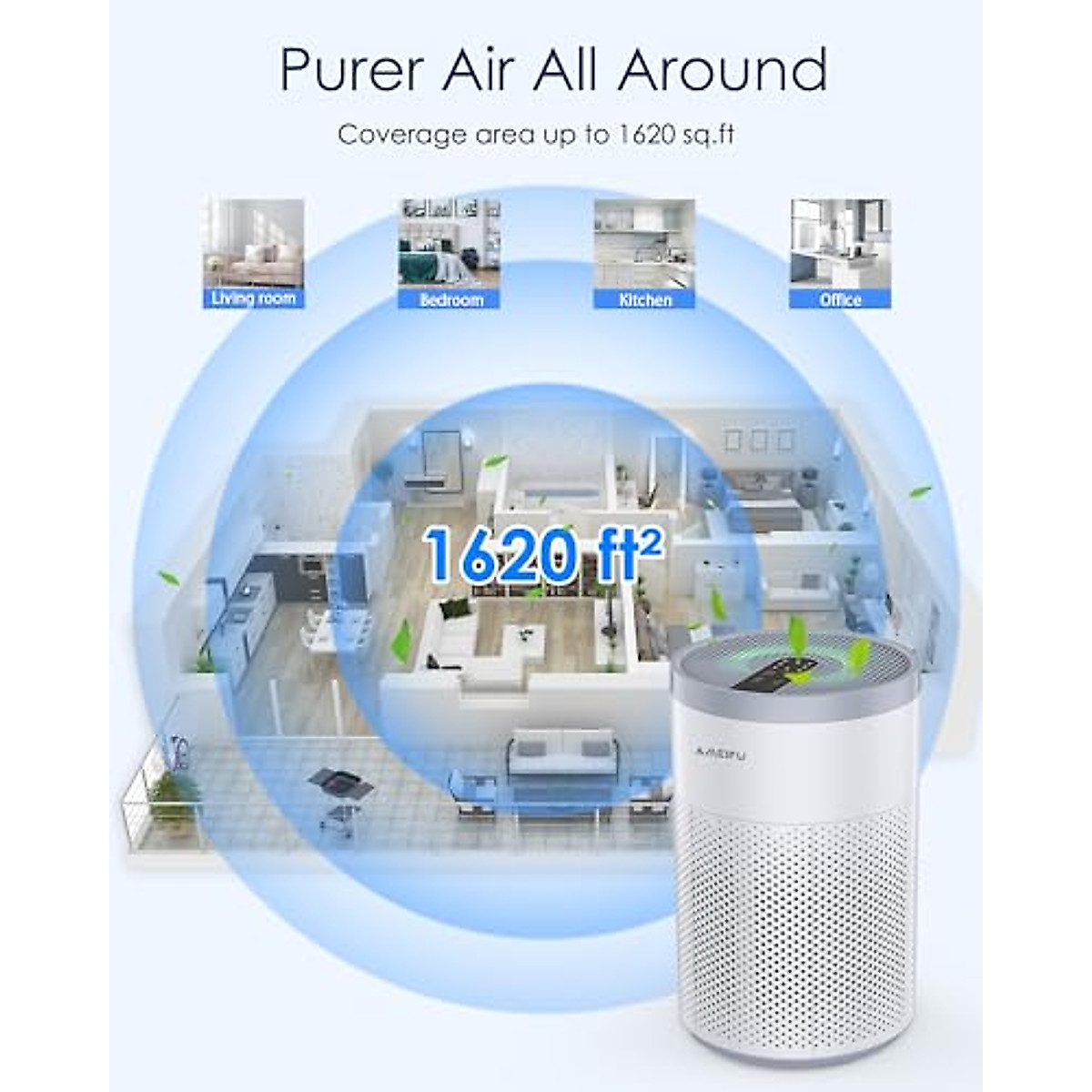 Air Purifiers, AMEIFU Upgrade Large Size Air Purifiers for Home Large Room Bedroom up to 1620sq ft with Aromatherapy and Timing settings, H13 HEPA Air Purifier for Wildfire, Smoke,Pollen and Dander