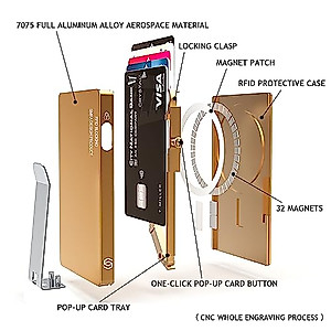 Magnetic Card Wallet Holder for Magsafe, Card Holder for Back of Phone ，Minimalist Slim Wallet for Men ，RFID Blocking Front Aluminum Metal Wallets with Money Clip,Compatible with All Type Phone