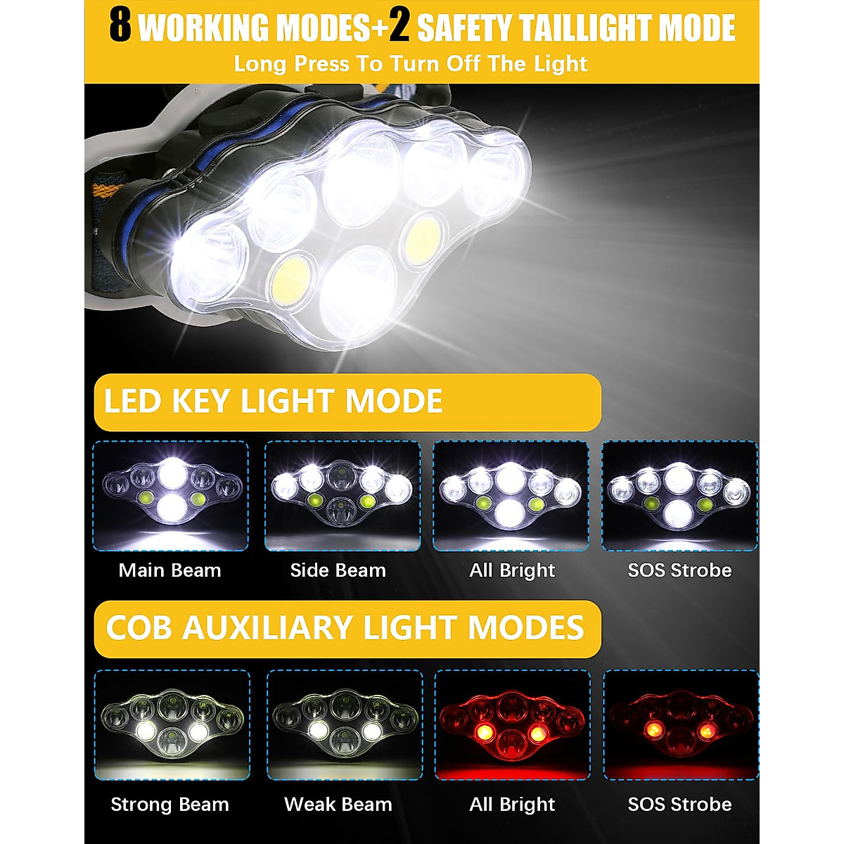 Rechargeable Headlamp, 8 LED Headlamp Flashlight 18000 Lumen 8 Modes with White Red Lights USB Cable, Waterproof Head Lamp for Outdoor Camping Cycling Running Fishing