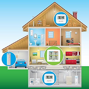 AcuRite 01094M Temperature & Humidity Station with 3 Indoor/Outdoor Sensors, White