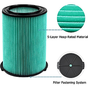 VF6000 Wet/Dry Replacement Filter for Ridgid 5-20 Gallon Wet Dry Vacuums WD5500 WD0671 WD6425 WD7000 WD1280 WD1851 WD1680 WD1956 RV2400A 1400RV RV2600B,Fit for Husky 6-9 Gallon Vacs 2 Pack