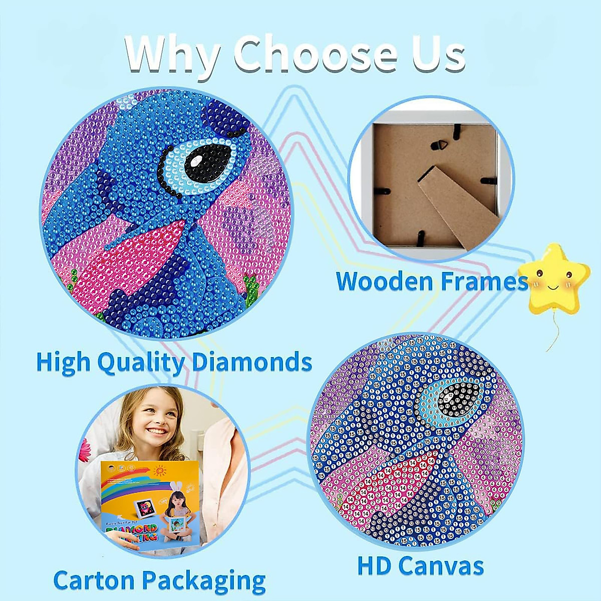 xackcme Stitch Diamond Painting Kits for Kids with Frame,Cartoon Diamond Art for Kids Ages 4-8-12,Easy Kids Gem Art Kit with Beautiful Package for Gift Home Wall Decor(7x7inch), CC015