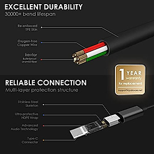 PALOVUE USB Type C Headphones in Ear Earphones Earbuds with Mic and Volume Control Compatible for Google Pixel Samsung Oneplus Huawei Sony MacBook Black