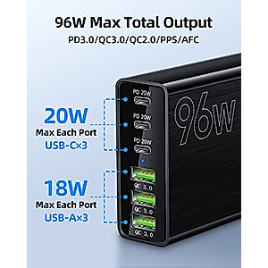 USB C Charger, Wuoertim 96W 6 Port USB C Charging Station, Portable Multiport USB C Wall Charger PD Fast Adapter with 3 USB-C Ports +3 USB-A Ports for iPhone 14 13 Pro Max,iPad Series, Samsung Galaxy