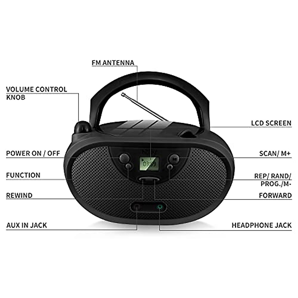 hPlay Gummy GC04 Portable CD Player Boombox with Digital Tunning AM FM Stereo Radio Kids CD Player LCD Display, Front Aux-in Port and Headphone Jack, Supported AC or Battery Powered- Black