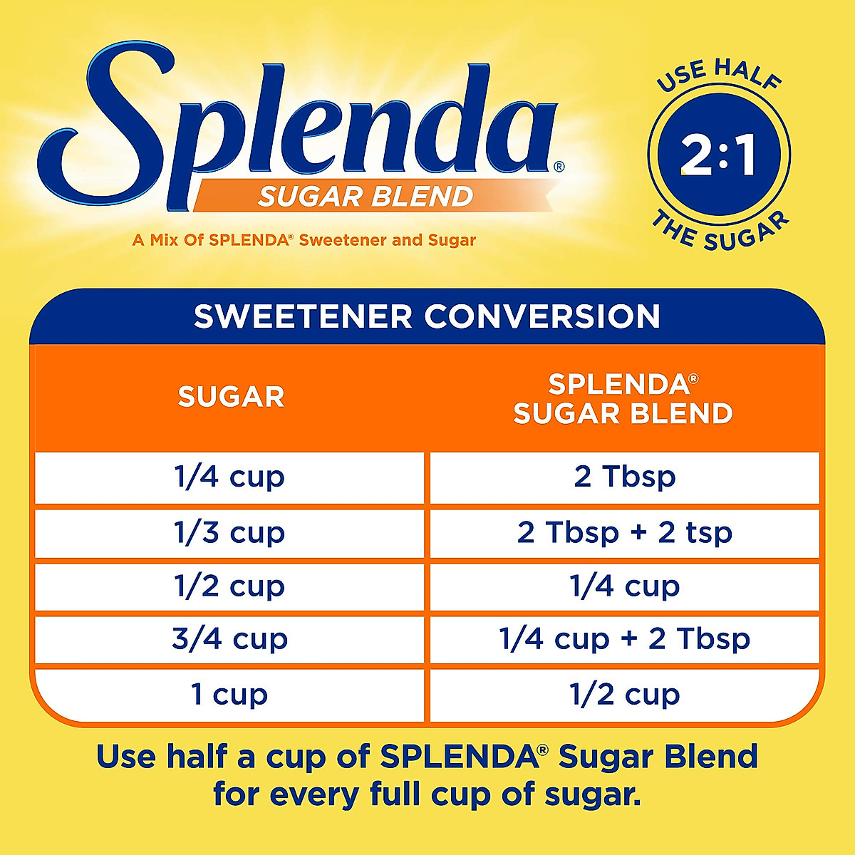 SPLENDA Low Calorie Sweetener for Baking Resealable Bag, Sugar Blend, 32 Ounce