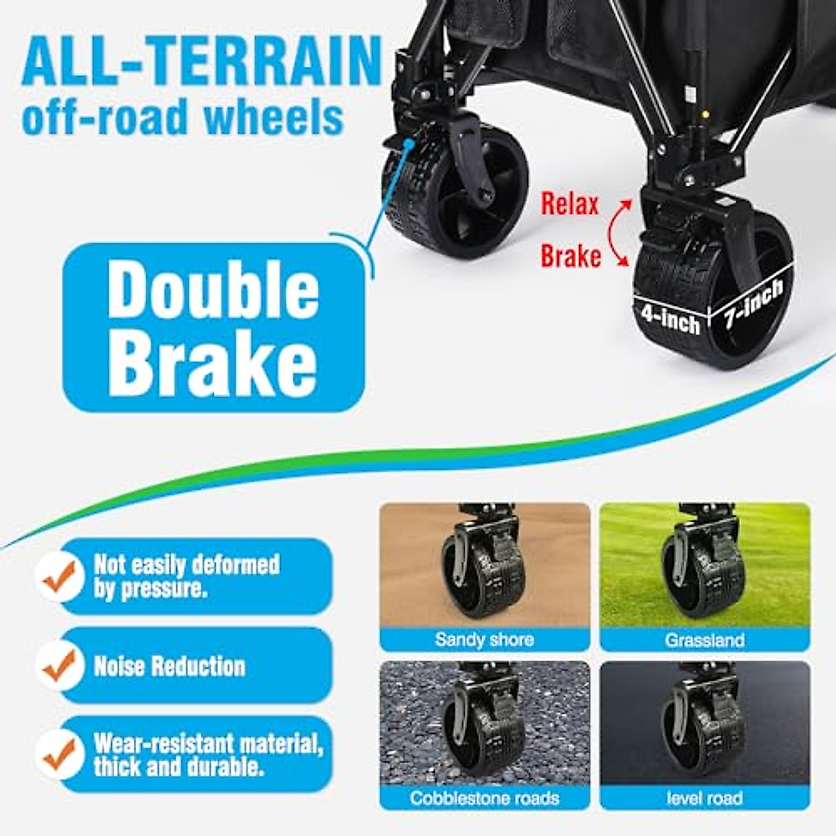 Sainlogic Collapsible Foldable Wagon, 120L Capacity Shopping Cart with Brake, Portable Folding Wagon with Big All-Terrain Wheels