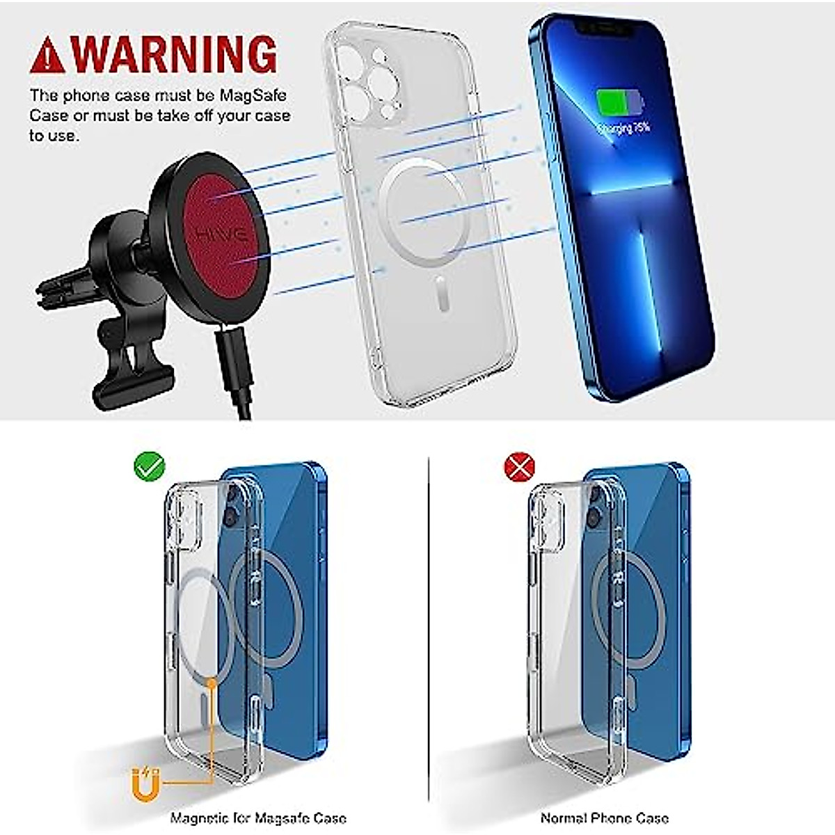 Magnetic Wireless Car Charger, Design for MagSafe Car Mount Charger, Strong Magnetic 15W Fast Charging Car Charger Phone Holder with USB Car Charger for MagSafe iPhone 14/13/12 Series (Red)