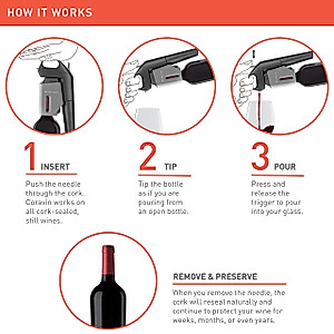 Coravin Model Three - Model III