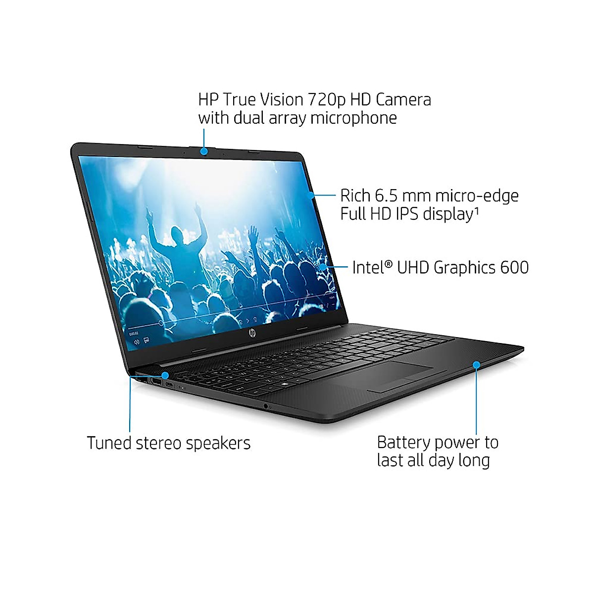 HP 2021 15.6" FHD IPS Laptop Computer, Intel Celeron N4020 Processor, 16GB DDR4 RAM, 512GB SSD, Intel UHD Graphics, 1 Year Office 365, Webcam, HDMI, Bluetooth, Win 10S, Black, 32GB SnowBell USB Card
