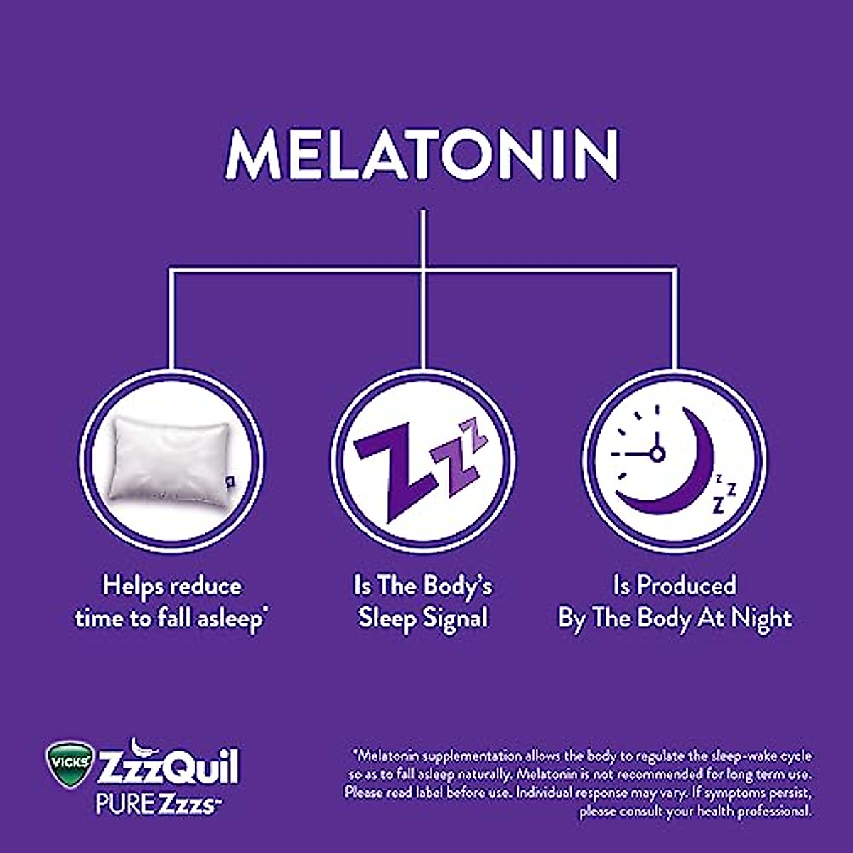 ZzzQuil PURE Zzzs Melatonin Gummies, Sleep Aid, Melatonin 2mg, with Chamomile & Lavender, Melatonin Sleep Gummies, Sleep Aids for Adults, Wildberry Vanilla Flavored, 24 Sleep Gummies