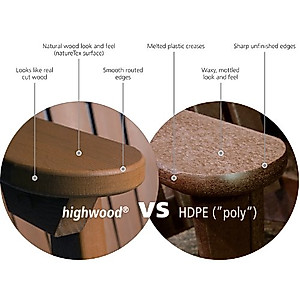 highwood AD-OTL1-BKE Adirondack Folding Ottoman, Black 19W x 20D x 13H in.