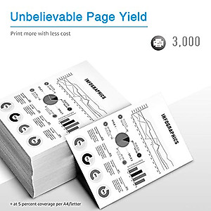 7Magic Compatible Toner-Cartridge Replacement for Brother TN760 TN730 TN-760 TN-730 for DCP-L2550DW HL-L2350DW HL-L2370DW HL-L2370DWXL HL-L2370DW HL-L2390DW HL-L2395DW MFC-L2710DW (Black)