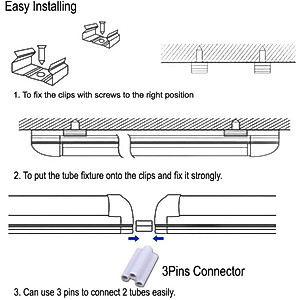 SZSKYING (6 Pack 8FT LED Shop Light,T8 Integrated LED Lights Daylight White,72W 7200LM 6500K,High Output Clear Cover,V Shape 8' LED Bulb Fixtures Linkable,8 Foot LED Shop Lights for Workshop.