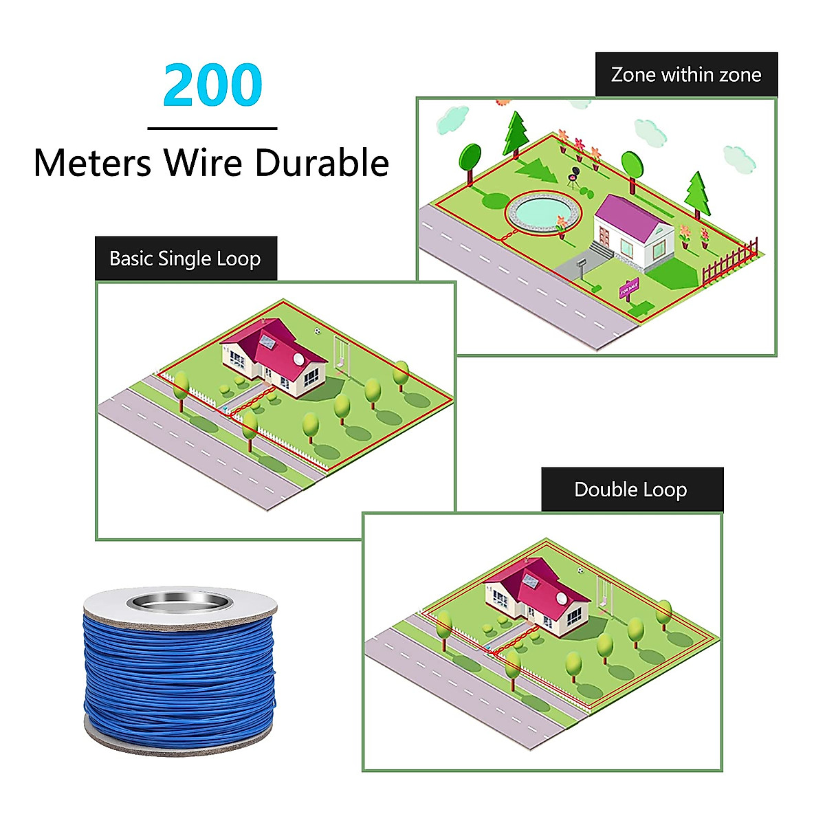 PcEoTllar Electric Fence for Dogs, Rechargeable Underground Dog Fence System Pet Containment System Waterproof Collar Receivers with 656Ft Underground Boundary Wire for Small Medium Large Dogs or Cats