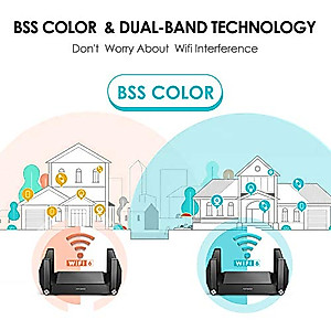 WiFi Router - Routers for Wireless Internet, Computer Routers, Gaming Router, WiFi 6 Router, AX1800, Wireless Router, MU-MIMO, OFDMA, Gigabit WAN/LAN Ports, USB 3.0, WPS, IPv6, 4K Video Streaming
