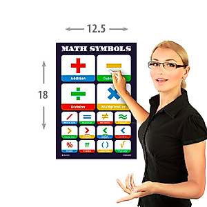 Math Posters 12 pack grade school charts Glossy Paper (12.5x18) Young N Refined
