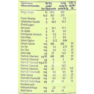 Nestle Cerelac, Honey and Wheat with Milk (From 12 Months), 14.11-Ounce Cans (Pack of 4)