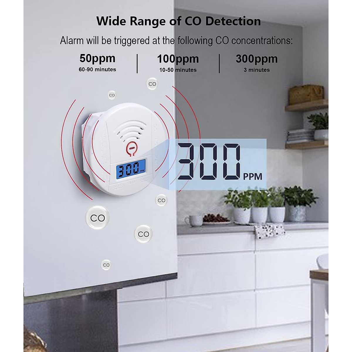 CAYUENG Carbon Monoxide Detector, Replaceable Battery-Operated Carbon Monoxide Alarm Detectors with Digital Display & LED Lights,CO Alarm Device for Kitchen Bathroom Bedroom Coal Stove