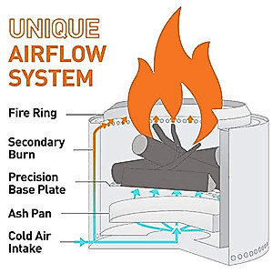 TWDYC Winter Heating Stove Suitable for Indoor Backpack Camping Survival Burning Branches Outdoor Heater Stove Portable Grilling Stove