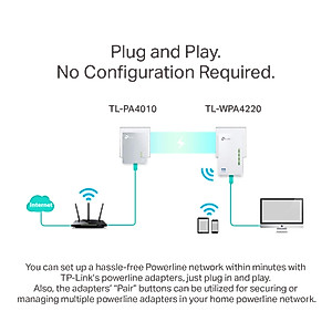 TP-Link Powerline WiFi Extender - Powerline Adapter with WiFi, WiFi Booster, Plug & Play, Power Saving, Ethernet over Power, Expand both Wired and WiFi Connections, AV600 (TL-WPA4220 KIT)