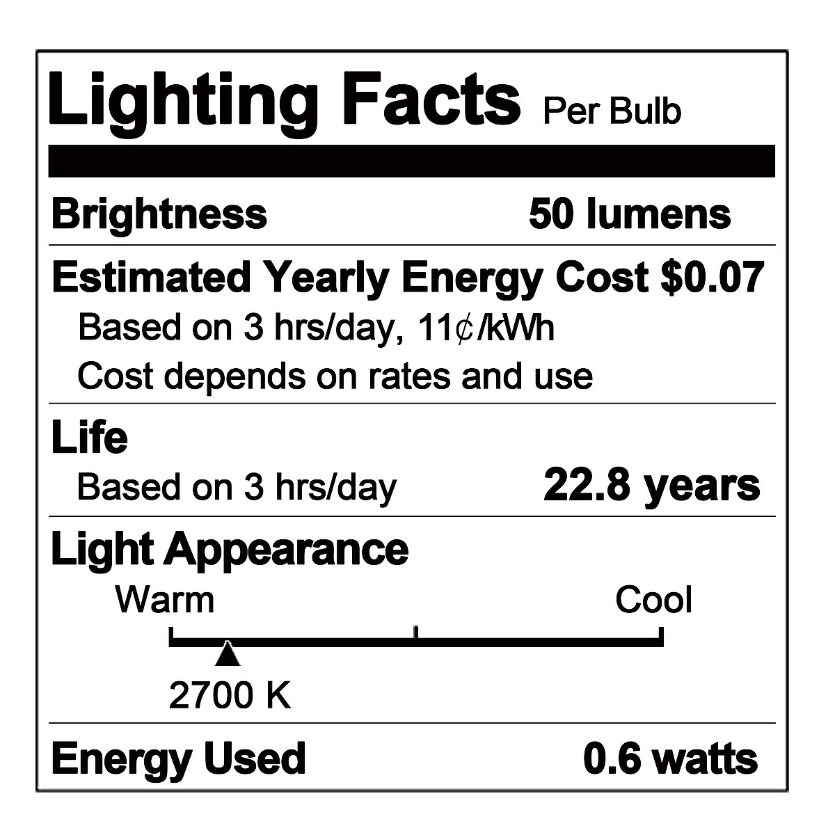 Sphoon C7 Candelabra Led Light Bulbs, Small Night Light Bulb, 0.6 Watt Equivalent 7W Incandescent, E12 120V Lamp, Warm White 2700K Nightlight Replacement Bulb for Window Candle & Chandeliers, 5 Pack