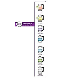 Salton GK1758 Temperature Control 1.7L with Tea Steeper Electric Kettle, Stainless Steel, Glass