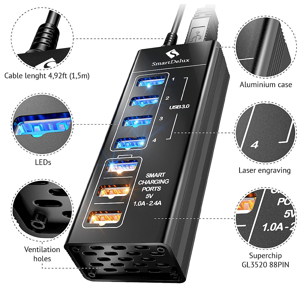 SmartDelux Powered USB Hub - USB 3.0 Ports Hub with 3 Smart Charging Ports, Power Adapter, Long Cord, LEDs (7-Port USB Hub)