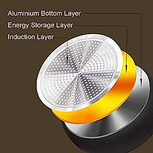 PINKEONLINE Hard Anodized Nonstick Skillet Frypans Induction Compatible 2 Pieces Set for Kitchen, Black.