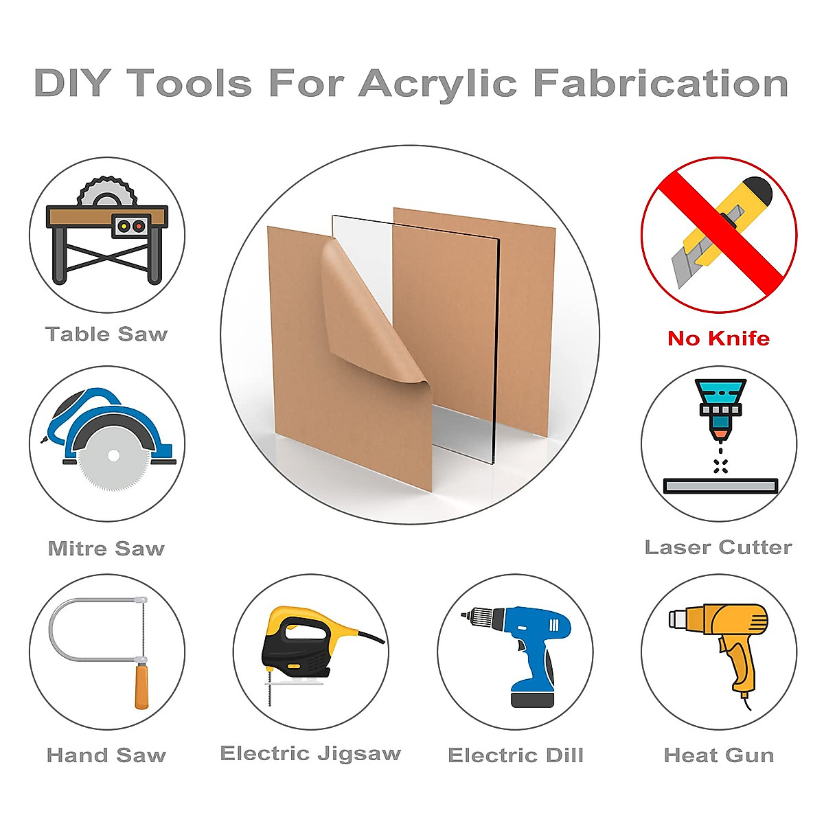 INTELLIMADE, Acrylic Sheet Plexiglass 12" x 12" Square Panel 1/8" (3mm) Thick, Cast Plexi Glass Board with Protective Paper for Signs, DIY Display Projects, Craft and Easy to Cut, 1-Pack, Clear