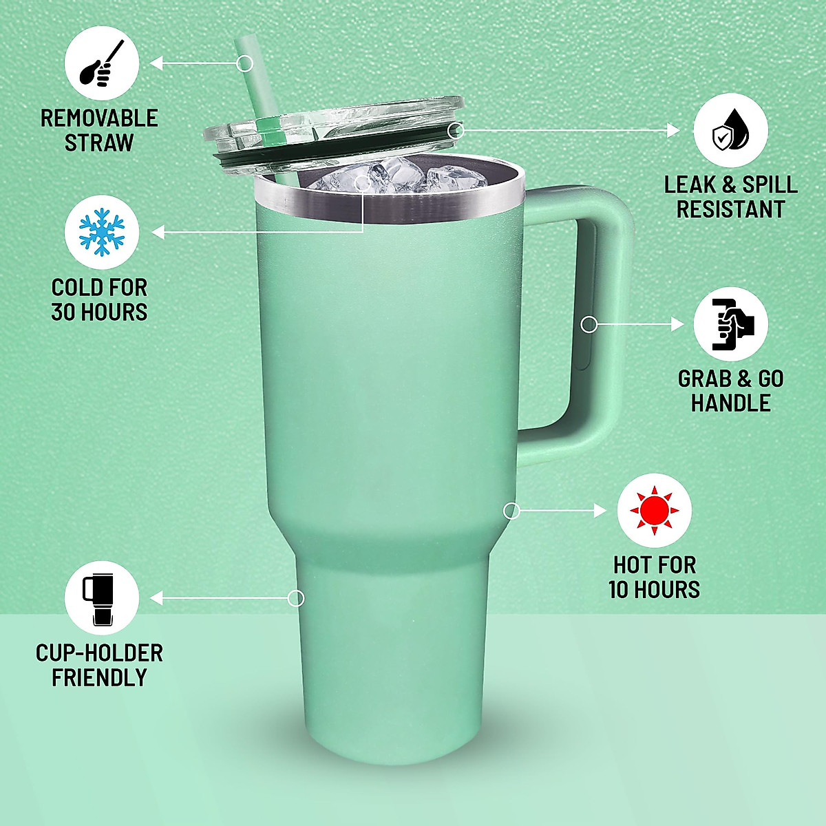 Crave Cups 40oz Tumbler with Lid and Straw l Reusable Spill Proof Double Wall Insulated Stainless Steel Water Bottle Travel Mug l Cupholder Friendly Vacuum Sealed Tumbler with Handle (Seafoam)