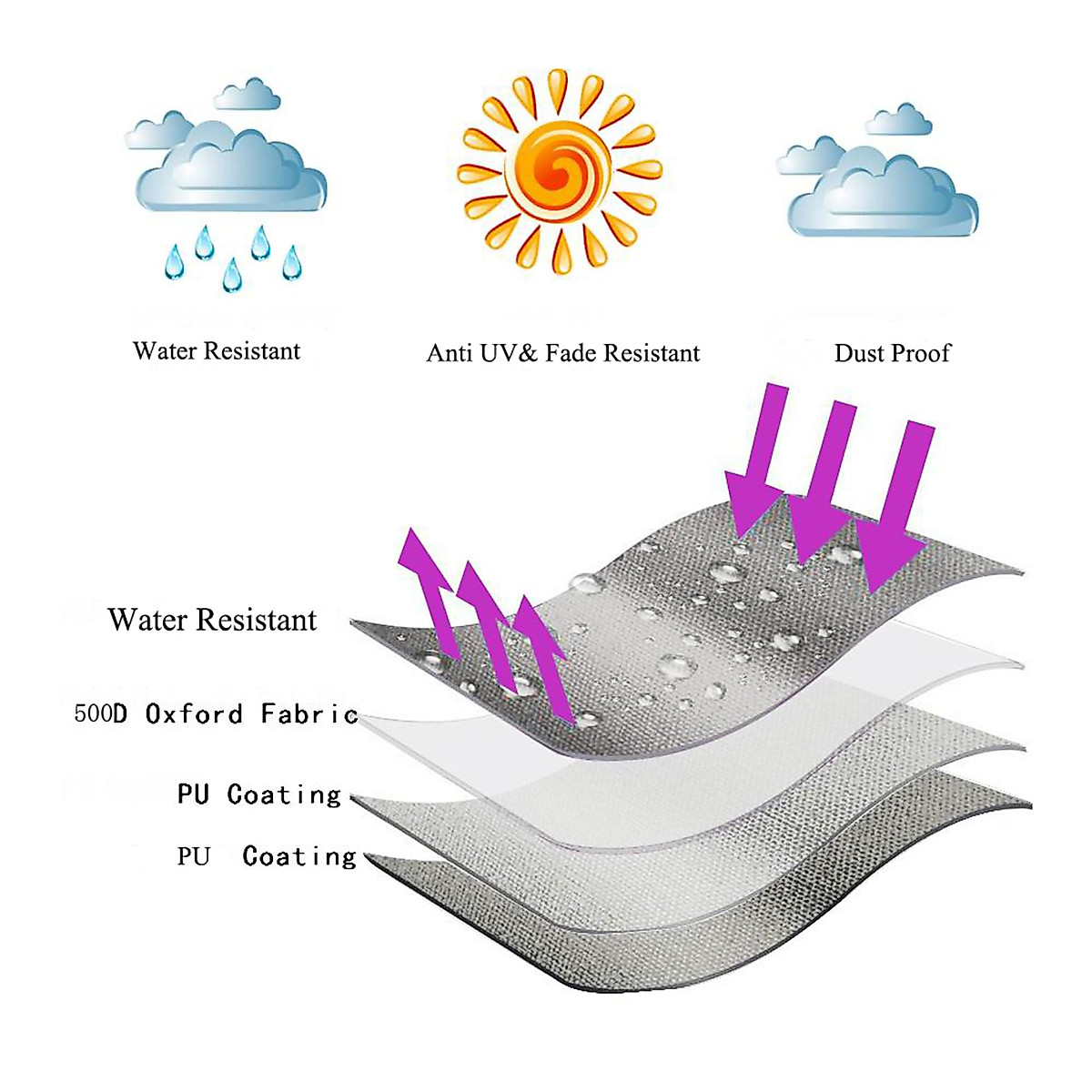 Garden Balsam Waterproof Square Patio Table and Chair Cover Beige 74" L X 74" D X 28" H Outdoor General Purpose Furniture Covers Patio Furniture Set Cover