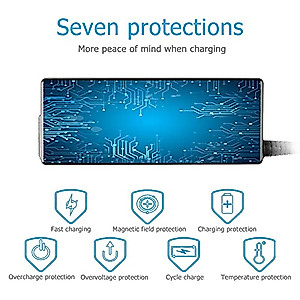 90W AC Charger Replacement for HP EliteDesk 705 G1 G2 G4 705 800 G5 Desktop Mini ProOne 400 G4 G5 23.8-inch All-in-One ProOne 400 G2 G3 G4 G5 460 G2 G3 480 G2 G3 20-inch All-in-One