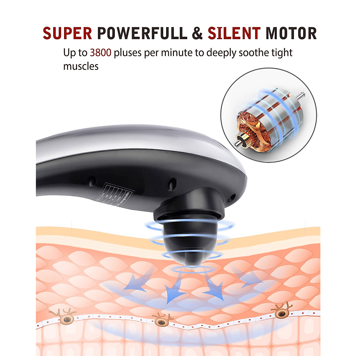 Handheld Deep Tissue Massager Percussion Massage Machine for Muscles Back Neck Shoulder Leg- Hand Held Electric Back Massager for Neck and Back Full Body Pain Relief and Relaxation