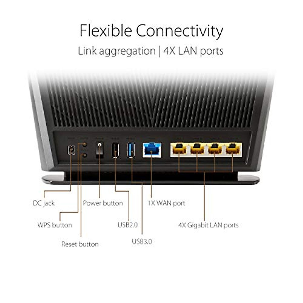 ASUS WiFi 6 Router (RT-AX68U) - Dual Band Gigabit Wireless Router, 3x3 Support, Gaming & Streaming, AiMesh Compatible, Included Lifetime Internet Security, Parental Control, MU-MIMO, OFDMA