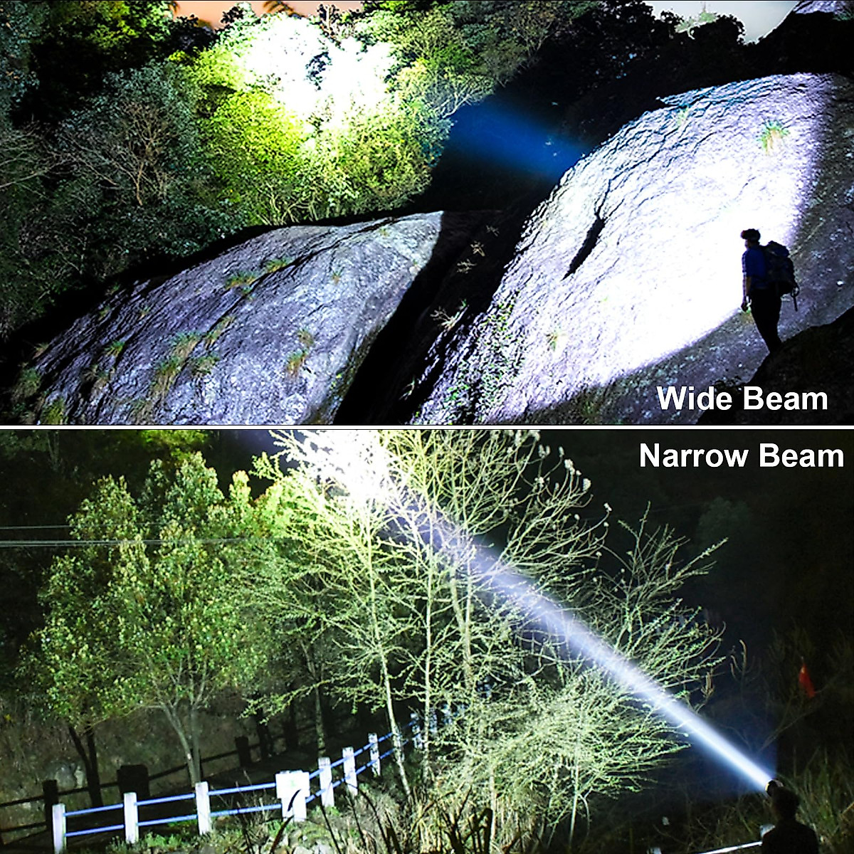 LED Rechargeable Headlamp, 90000 Lumens Super Bright with 5 Modes and IPX6 Level Waterproof USB Rechargeable Headlamp, 90° Adjustable, Suitable for Outdoor Camping, Running, Cycling,Climbing, Etc