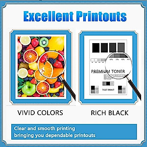 206A Compatible Toner Cartridge Replacement for HP W2110A W2111A W2113A W2112A,Work with Pro M255DW M255NW M282NW M283CDW M283FDW Printer 1 Set