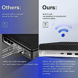 HP EliteDesk Mini Desktop Computer with 24 inch Monitor Bundle,Intel i7-6700 AX210 Wi-Fi 6e,Bluetooth 5.2,32GB RAM,New NVMe 1TB SSD, Wireless Keyboard & Mouse,Windows 10 Pro (Renewed)