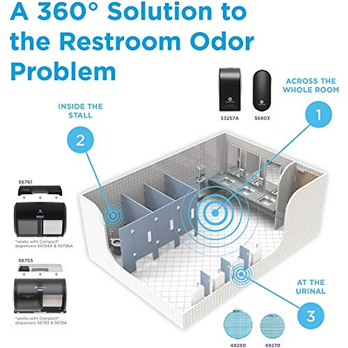 ActiveAire Low-Splash Deodorizer Urinal Screen by GP PRO (Georgia-Pacific), Coastal Breeze, 48260, 12 Screens Per Case